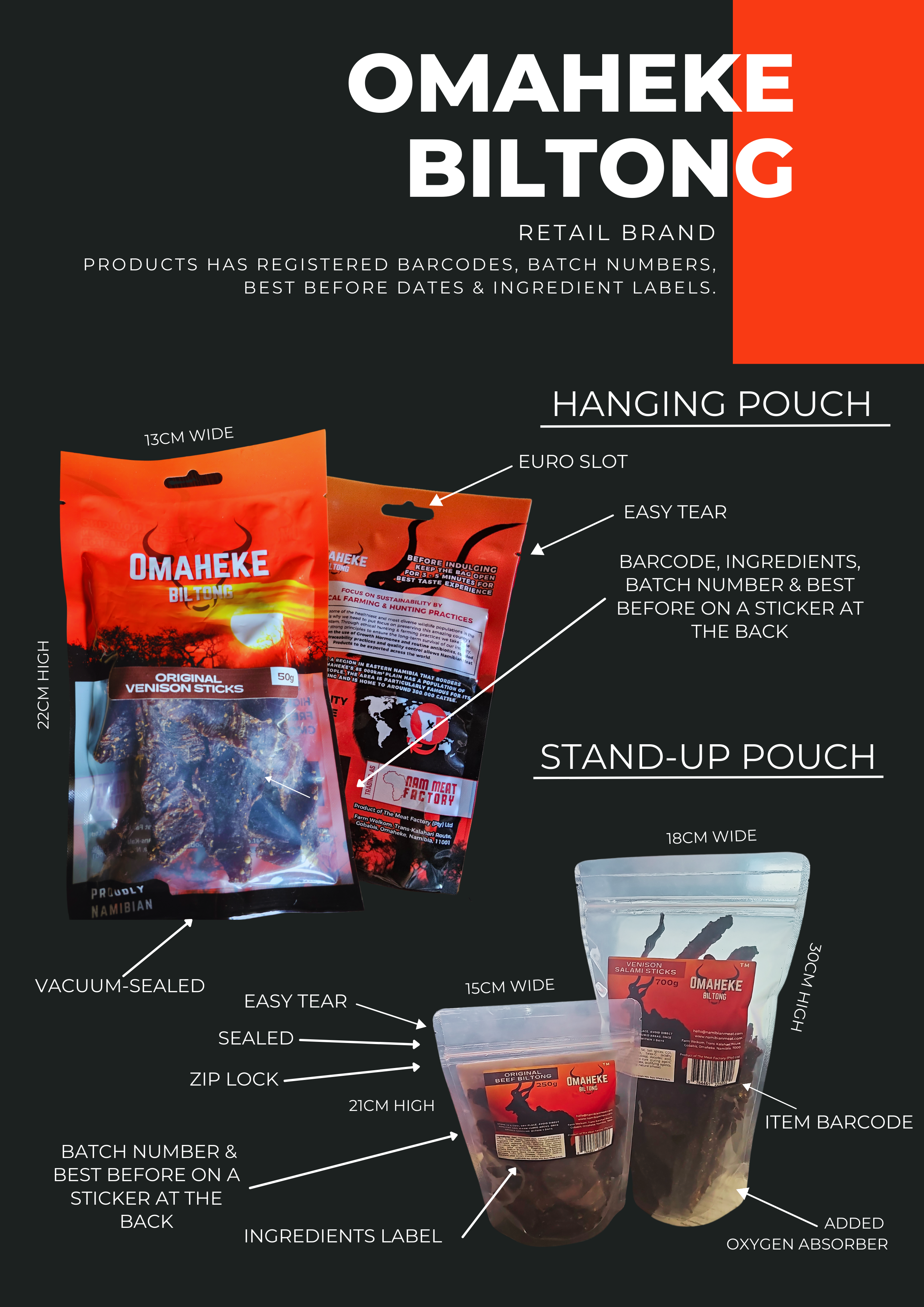 Namibian Meat – Home of Omaheke Biltong